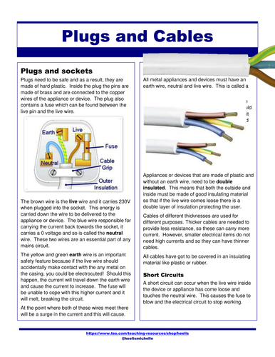 P5.2 Electricity Cables and Plugs (2018 Exam) - Literacy and ...