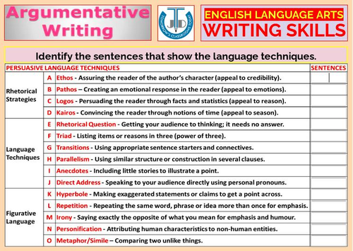 ARGUMENTATION: READING AND WRITING - SCAFFOLDING NOTES | Teaching Resources ARGUMENTATION: READING AND WRITING - SCAFFOLDING NOTES | Teaching Resources