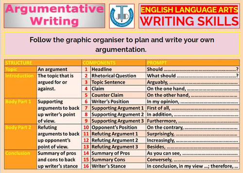 ARGUMENTATION: READING AND WRITING - SCAFFOLDING NOTES | Teaching Resources