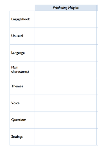 'Wuthering Heights' - lesson 1, chapter 1 | Teaching Resources