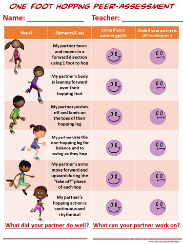 PE Assessment Series: One Foot Hopping- 4 Versions | Teaching Resources