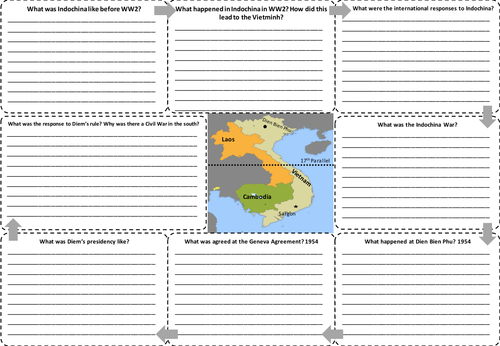 Conflict and Tension: Why was tension building in Vietnam after WW2 ...
