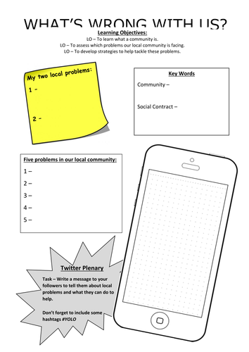 Staying Safe | Teaching Resources