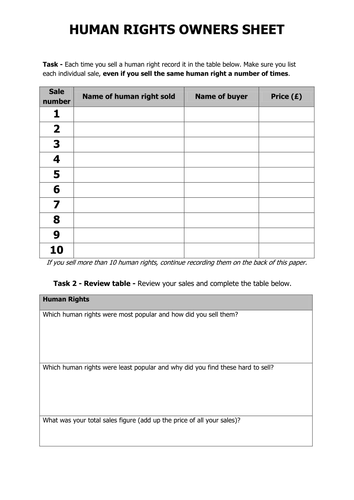 What are Human Rights? | Teaching Resources