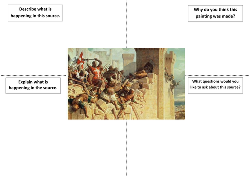 The Crusades - What were the effects of the Crusades? | Teaching Resources