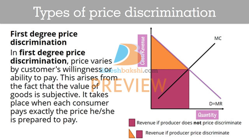 Price Discrimination- Presentation (IGCSE/ A Levels/IB Economics ...