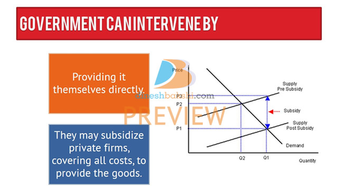 Market Failure - Presentation (IGCSE/ A Levels/ IB Economics ...