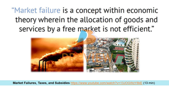 Market Failure - Presentation (IGCSE/ A Levels/ IB Economics ...