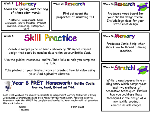Bundle of PRET Textiles Homework | Teaching Resources