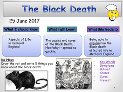 The Black Death Lesson and resources aimed at year 7 | Teaching Resources