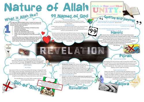Islam: Beliefs and Teachings: Nature of God Allah Learning Mat ...