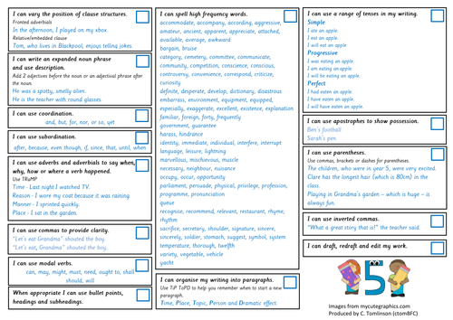 Year 5 self-assessment writing checklist | Teaching Resources