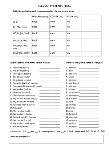 Spanish Tense Practice | Teaching Resources