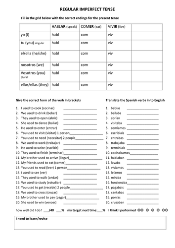 Spanish Tense Practice | Teaching Resources