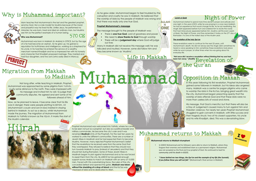 Islam: Muhammad Learning Mat Information Sheet | Teaching Resources