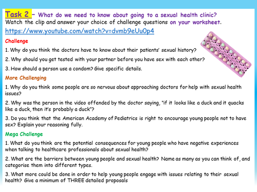 Sexual Health | Teaching Resources