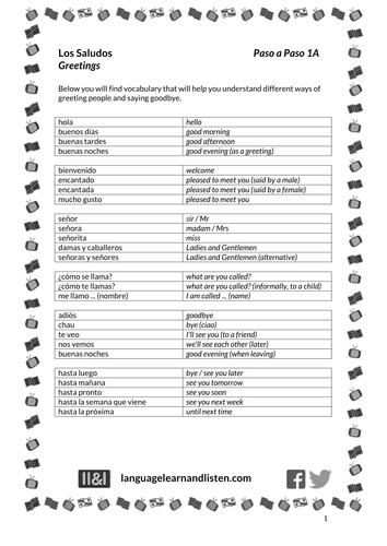 Los saludos (greetings_ | Teaching Resources