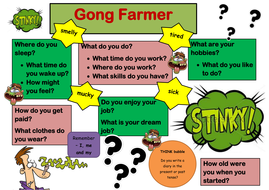 Castle Jobs - Activity and writing template | Teaching Resources