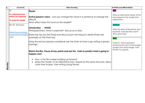 SUSPENSE WRITING - Complete Lesson: Francis Brandywine KS2 | Teaching ...