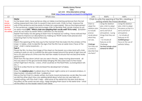 Complete lesson: Alma, creating tone and mood - Ks2 | Teaching Resources