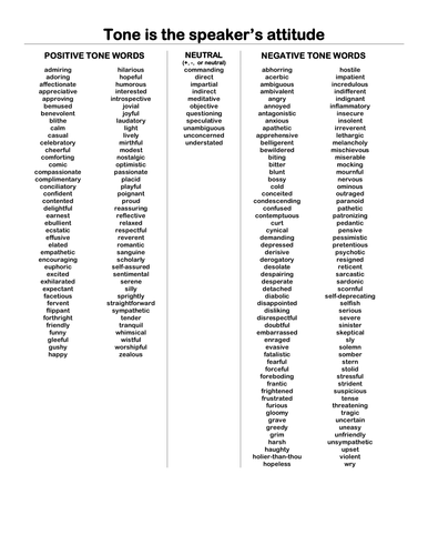 Complete lesson: Alma, creating tone and mood - Ks2 | Teaching Resources