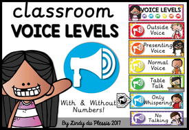 Classroom Voice Levels Chart | Teaching Resources