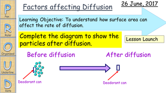 B4.1.3.1 Factors affecting Diffusion and Examples (3 Lessons ...
