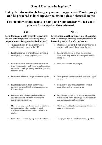 Should cannabis be legalized Debate | Teaching Resources