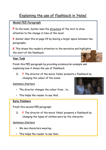 'Holes' KS3 | Teaching Resources