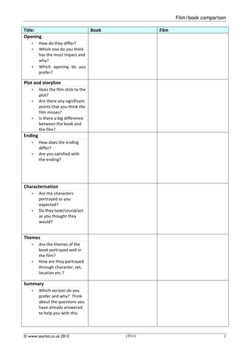 'Holes' KS3 Assessment | Teaching Resources