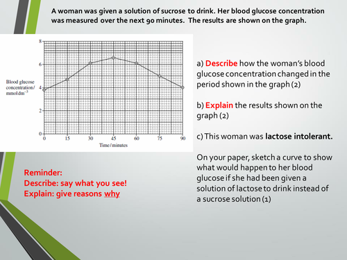 Transport across membranes topic. A Level Biology, AQA 7401/7402 ...