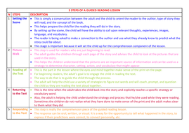 GUIDED READING: HANDOUTS | Teaching Resources