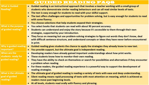 GUIDED READING: HANDOUTS | Teaching Resources
