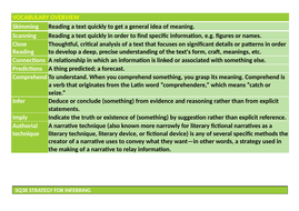 INFERRING MEANING HANDOUTS | Teaching Resources