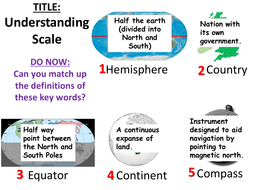 Understanding Scale | Teaching Resources