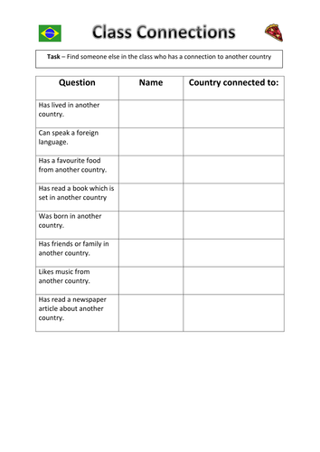 Making Connections | Teaching Resources