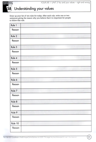 What are your values? | Teaching Resources