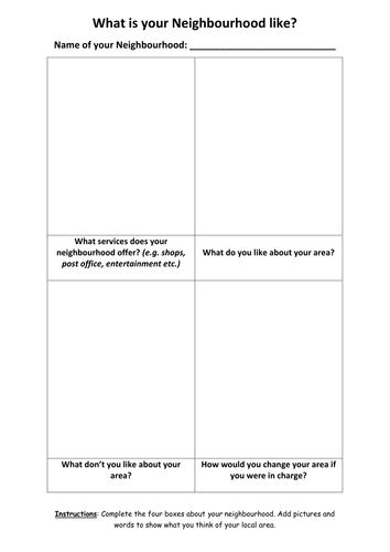 Community and being a good neighbour | Teaching Resources