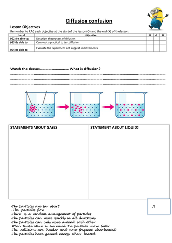 Diffusion outstanding lesson | Teaching Resources