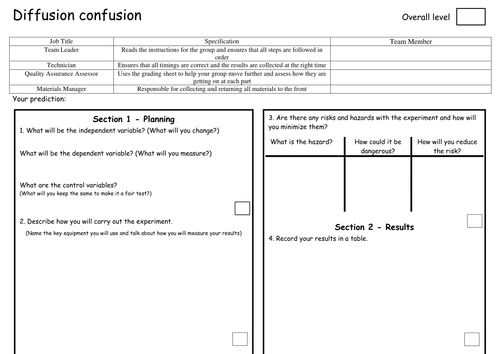 Diffusion outstanding lesson | Teaching Resources