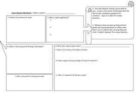 3.4 Sawm - Topic: Living the Muslim Life - New Edexcel GCSE | Teaching ...