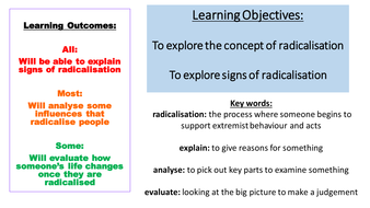 Radicalisation lesson and plan | Teaching Resources