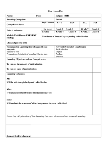 Radicalisation lesson and plan | Teaching Resources