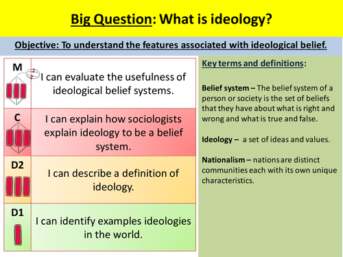 Ideology lesson | Teaching Resources