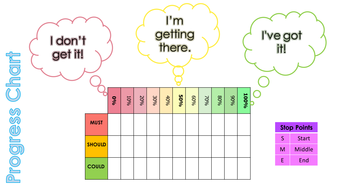 Progress Chart | Teaching Resources