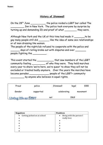 Pride Week LGBT Diversity Stonewall Full Lesson | Teaching Resources