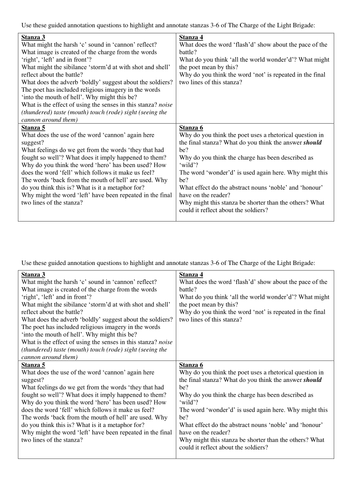 The Charge of the Light Brigade | Teaching Resources