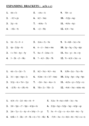 Expanding Brackets | Teaching Resources