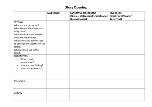 Story Opening - Creative Writing | Teaching Resources