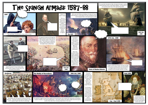 The Spanish Armada | Teaching Resources